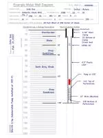PPT - WATER WELL CONSTRUCTION PowerPoint Presentation, free download ...