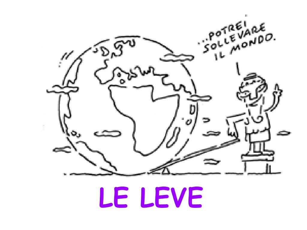 PPT - LE LEVE PowerPoint Presentation, free download - ID:4702134