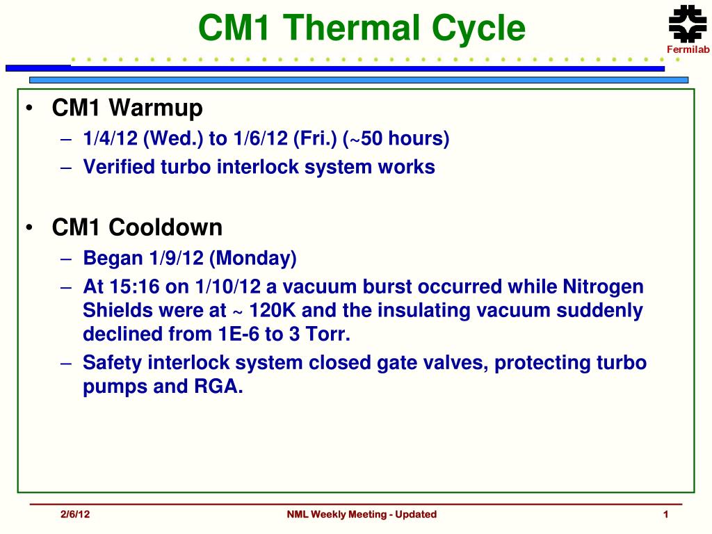 PPT - CM1 Thermal Cycle PowerPoint Presentation, free download - ID:4704206