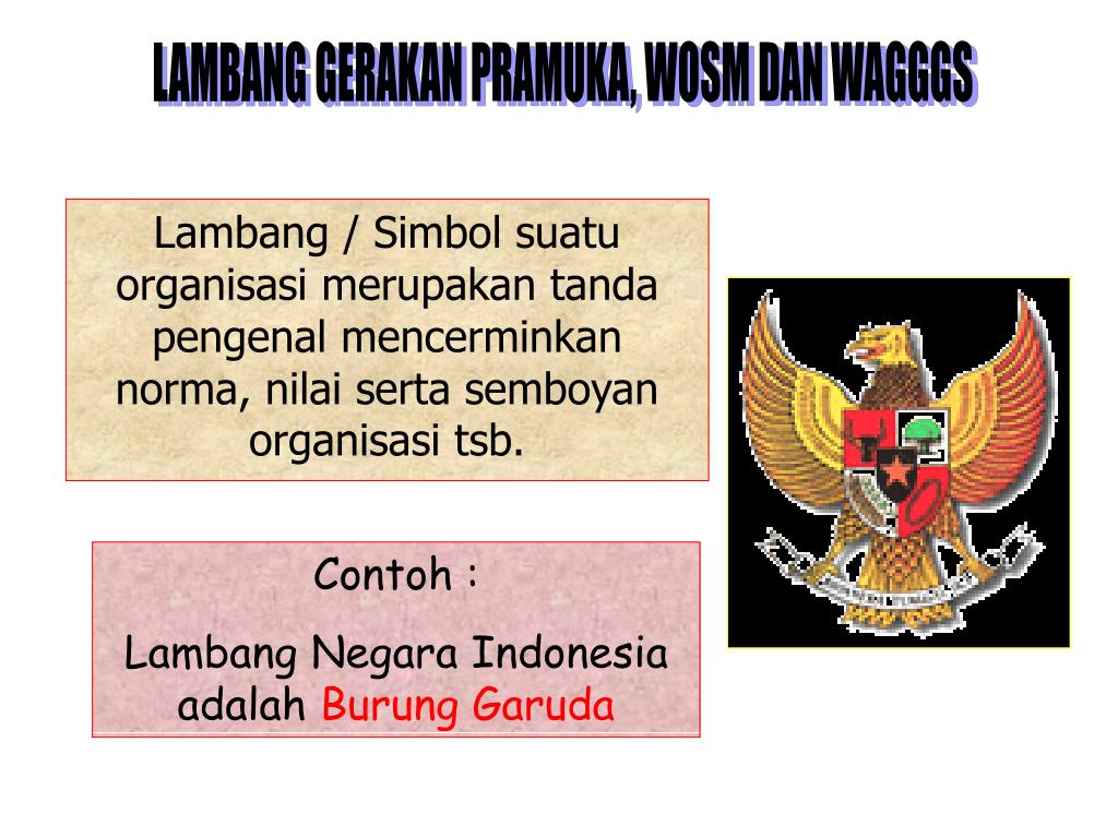 PPT - Contoh : Lambang Negara Indonesia adalah Burung Garuda PowerPoint ...