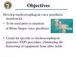 PPT - TRACHEOESOPHAGEAL PUNCTURE VOICE PROSTHESIS (TEP VP) AND SPEAKING ...