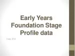 PPT - Early Years Foundation Stage PowerPoint Presentation, free ...