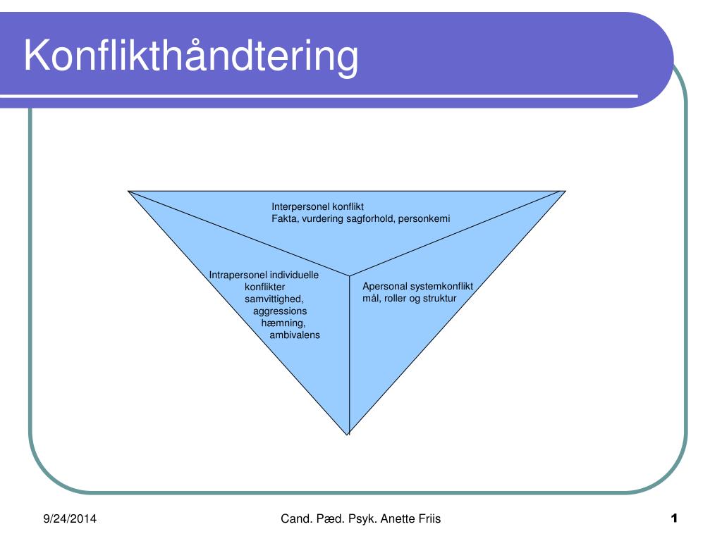 PPT - Konflikthåndtering PowerPoint Presentation, free download - ID:4749367