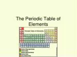 PPT - The Periodic Table of Elements PowerPoint Presentation, free ...