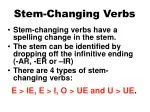PPT - Stem-Changing Verbs Poder, Empezar, Pedir PowerPoint Presentation ...