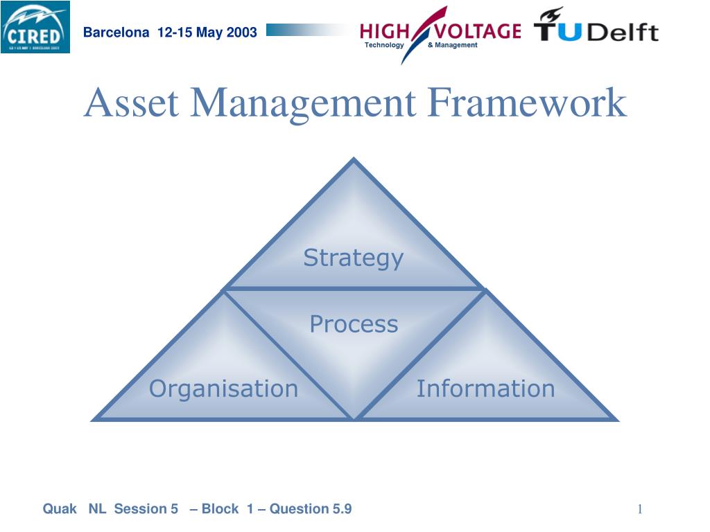PPT - Asset Management Framework PowerPoint Presentation, free download ...