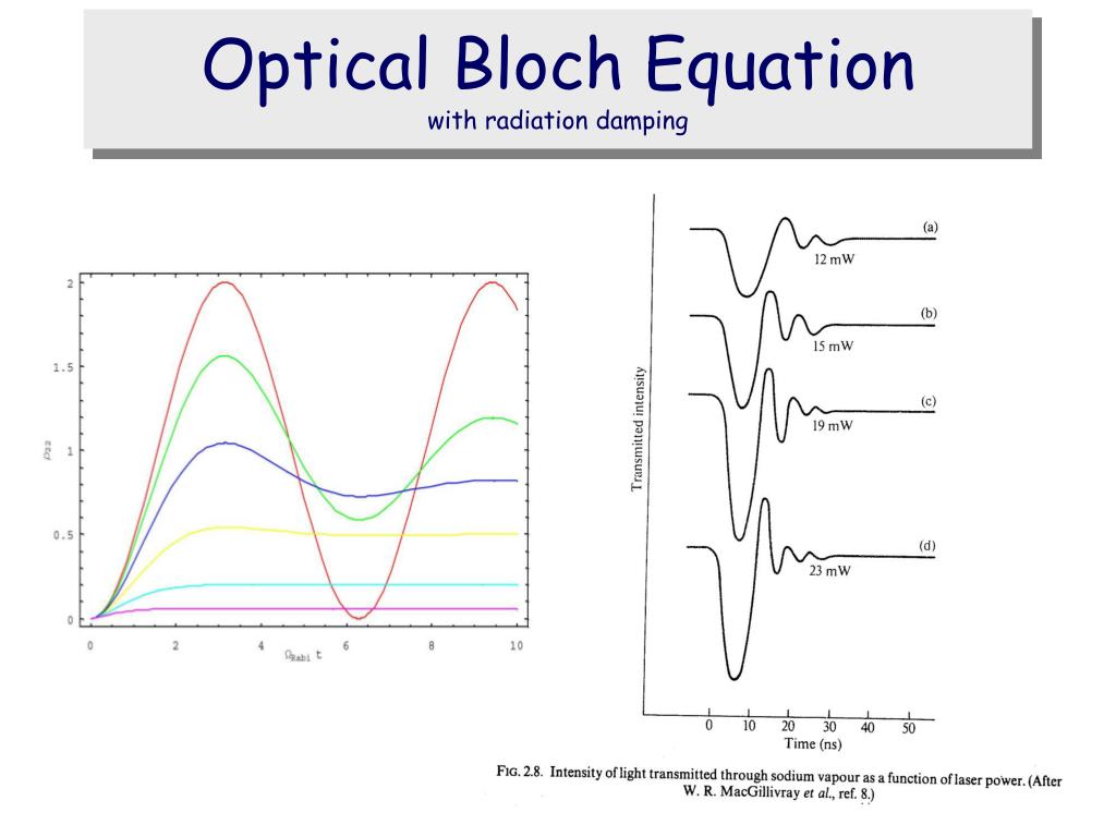 PPT - Optical Bloch Equation with radiation damping PowerPoint ...