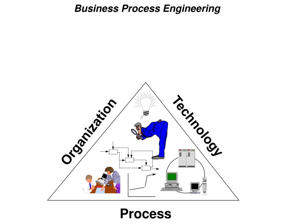 PPT - Business Process Engineering PowerPoint Presentation, free ...