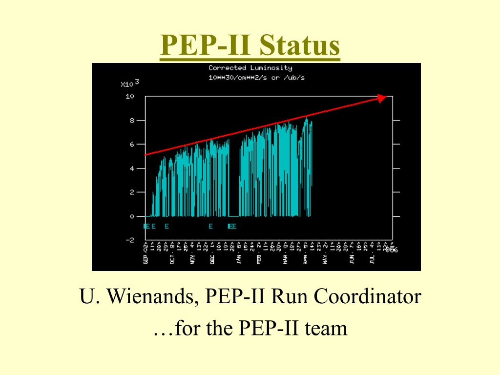 PPT - PEP-II Status PowerPoint Presentation, free download - ID:4776562