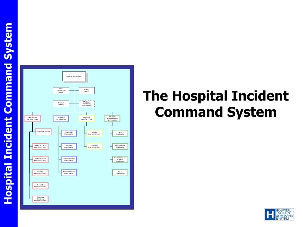 PPT - The Hospital Incident Command System PowerPoint Presentation ...