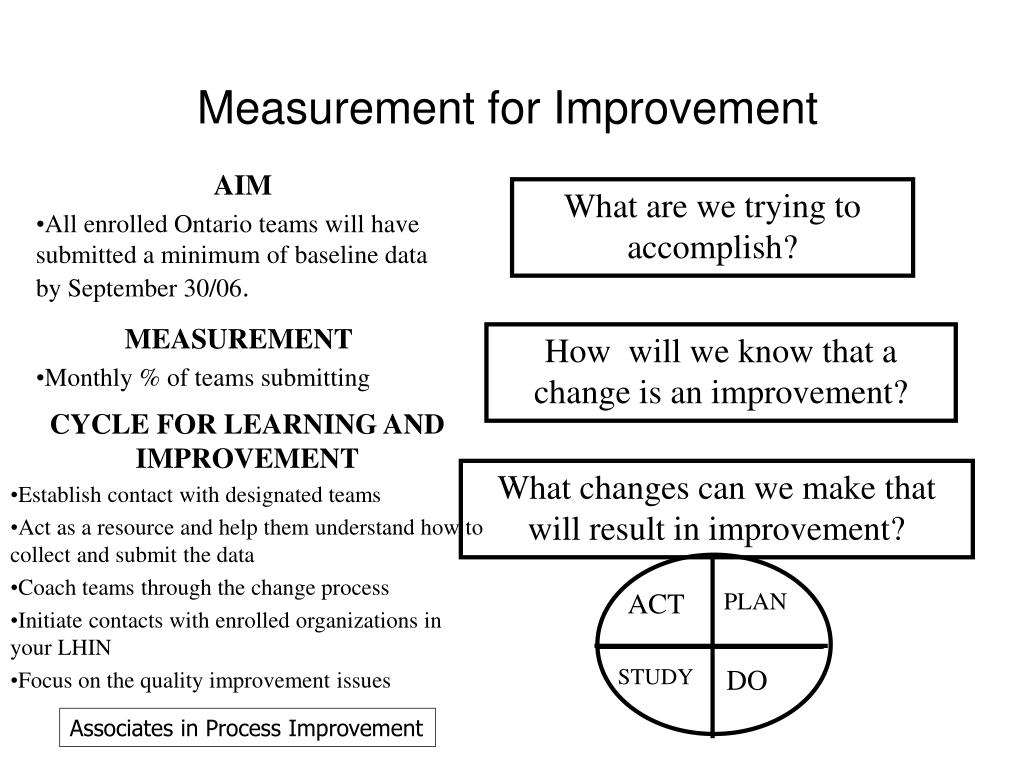 PPT - Measurement for Improvement PowerPoint Presentation, free ...