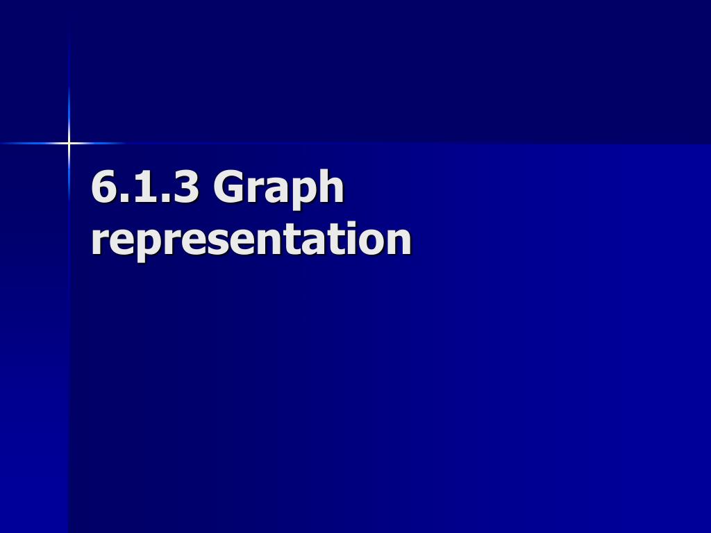 PPT - Graph Representations: Adjacency Matrices, Lists, and Multilists ...