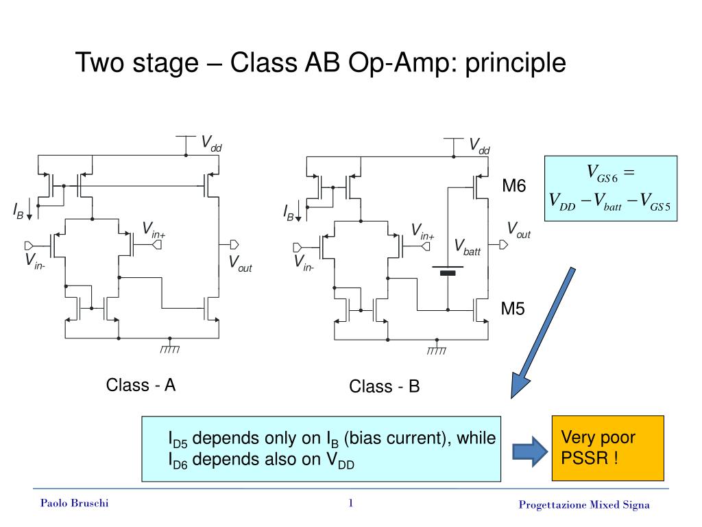 PPT - Two stage – Class AB Op-Amp: principle PowerPoint Presentation ...
