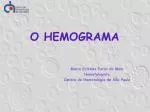 PPT - HEMOGRAMA DEL PROCESO INFECCIOSO PowerPoint Presentation, free ...