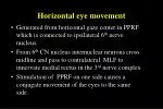 PPT - The Horizontal Learning Program PowerPoint Presentation, free ...