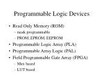 PPT - Combinational Circuits: Multiplexers, Decoders, Programmable Logic Devices PowerPoint ...
