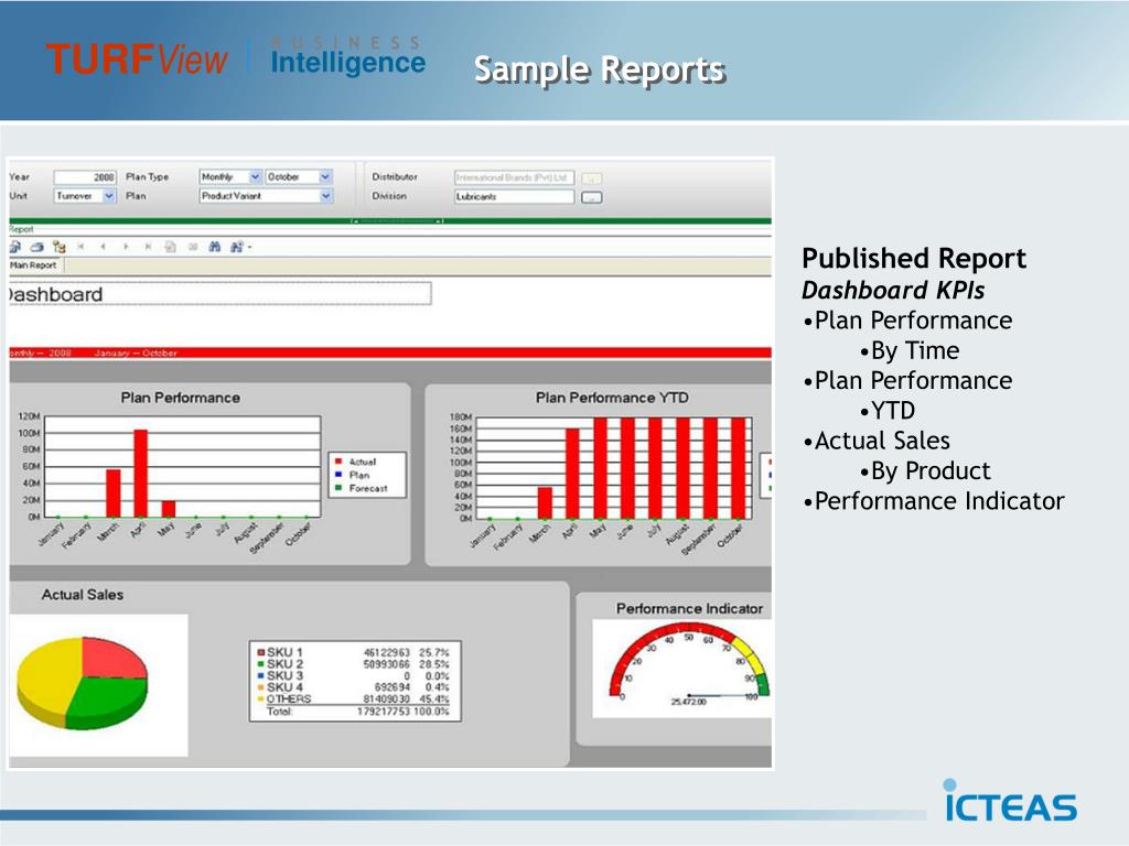 PPT - Sample Reports PowerPoint Presentation, free download - ID:4817239
