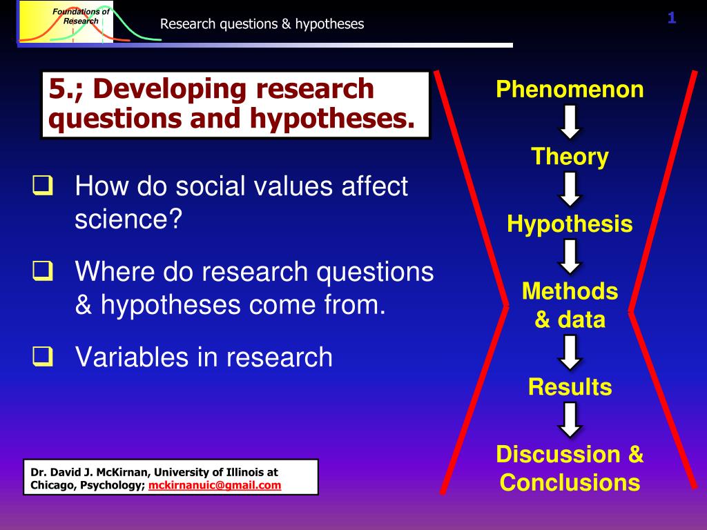 PPT - Research questions & hypotheses PowerPoint Presentation, free ...