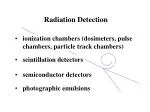 PPT - RADIATION DETECTION MONITORING DEVICES AND THEIR USE PowerPoint ...