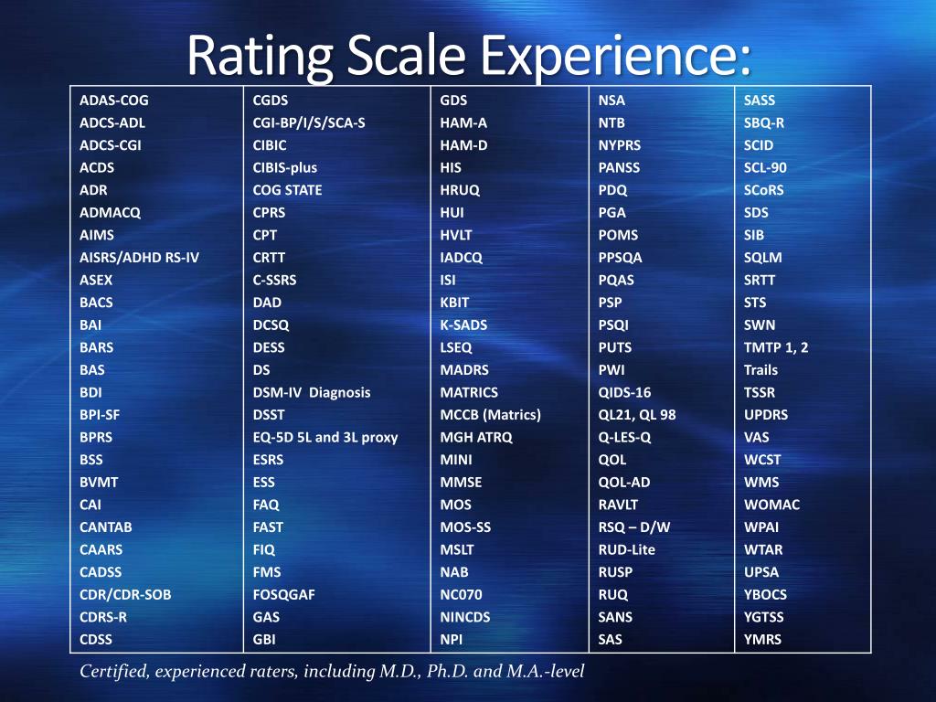 PPT - Comprehensive Rating Scale Evaluated by Certified Experts ...