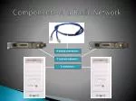 PPT - The Basic Components of Computer Network PowerPoint Presentation ...