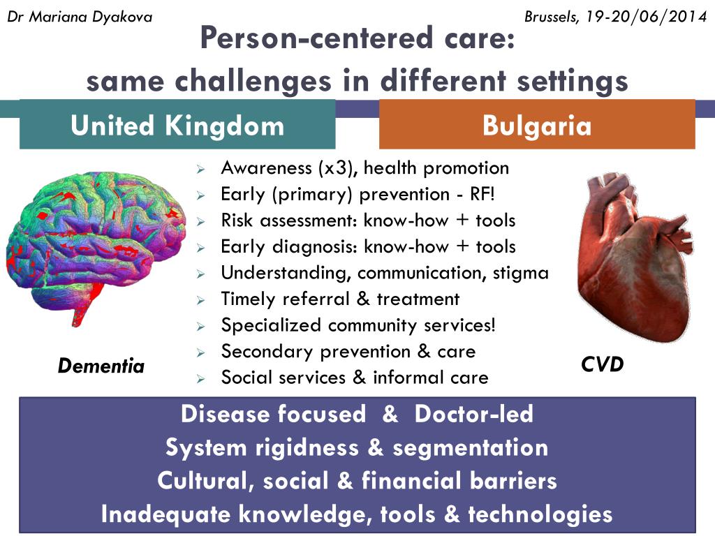 PPT - Person-centered care: same challenges in different settings ...