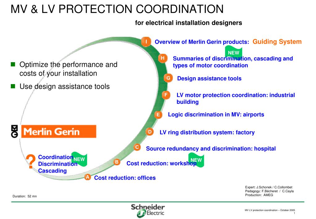 PPT - MV & LV PROTECTION COORDINATION PowerPoint Presentation, free ...