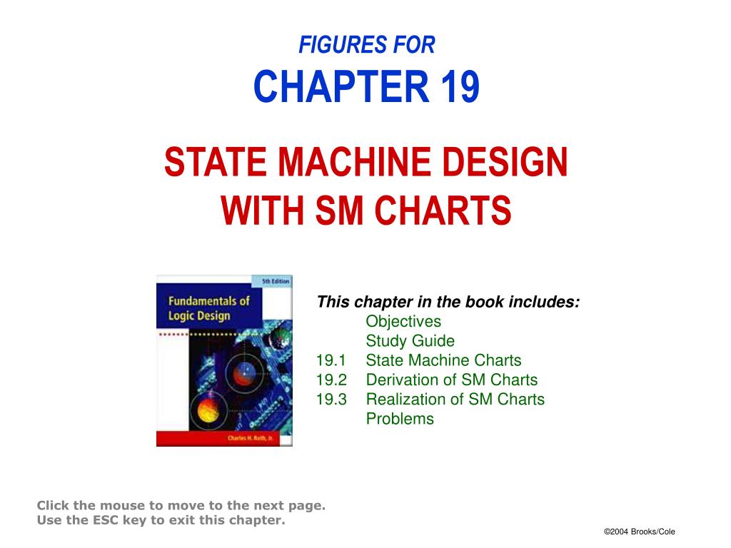 PPT - FIGURES FOR CHAPTER 19 STATE MACHINE DESIGN WITH SM CHARTS ...