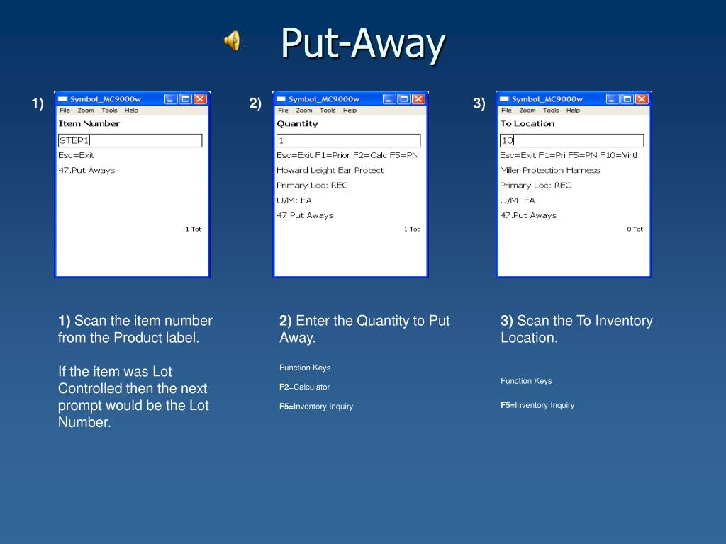 PPT - Put-Away PowerPoint Presentation, free download - ID:4865141