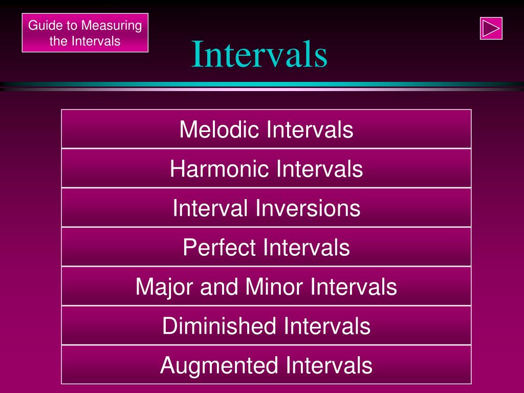 PPT - Intervals PowerPoint Presentation, free download - ID:4876982