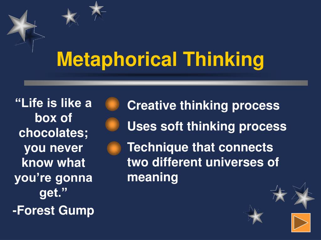 PPT - Metaphorical Thinking PowerPoint Presentation, free download - ID ...