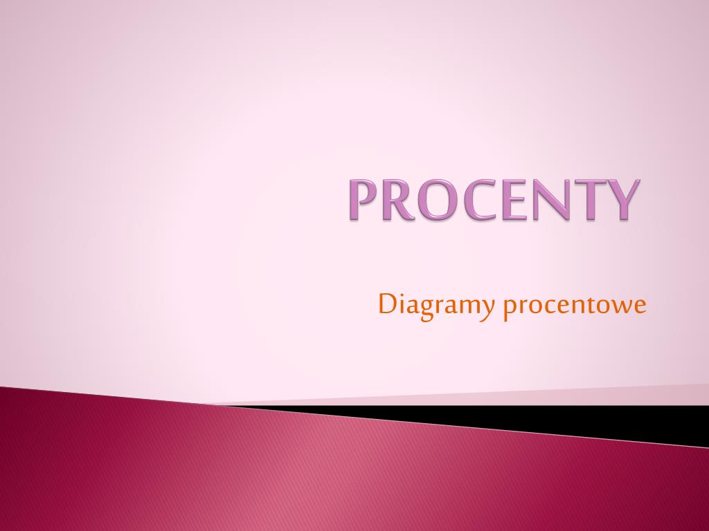 PPT - PROCENTY PowerPoint Presentation, free download - ID:4882582