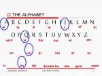 PPT - The Arabic Alphabet PowerPoint Presentation, free download - ID ...