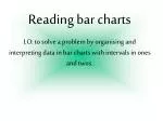 PPT - Reading Synoptic Charts PowerPoint Presentation, free download - ID:2372105