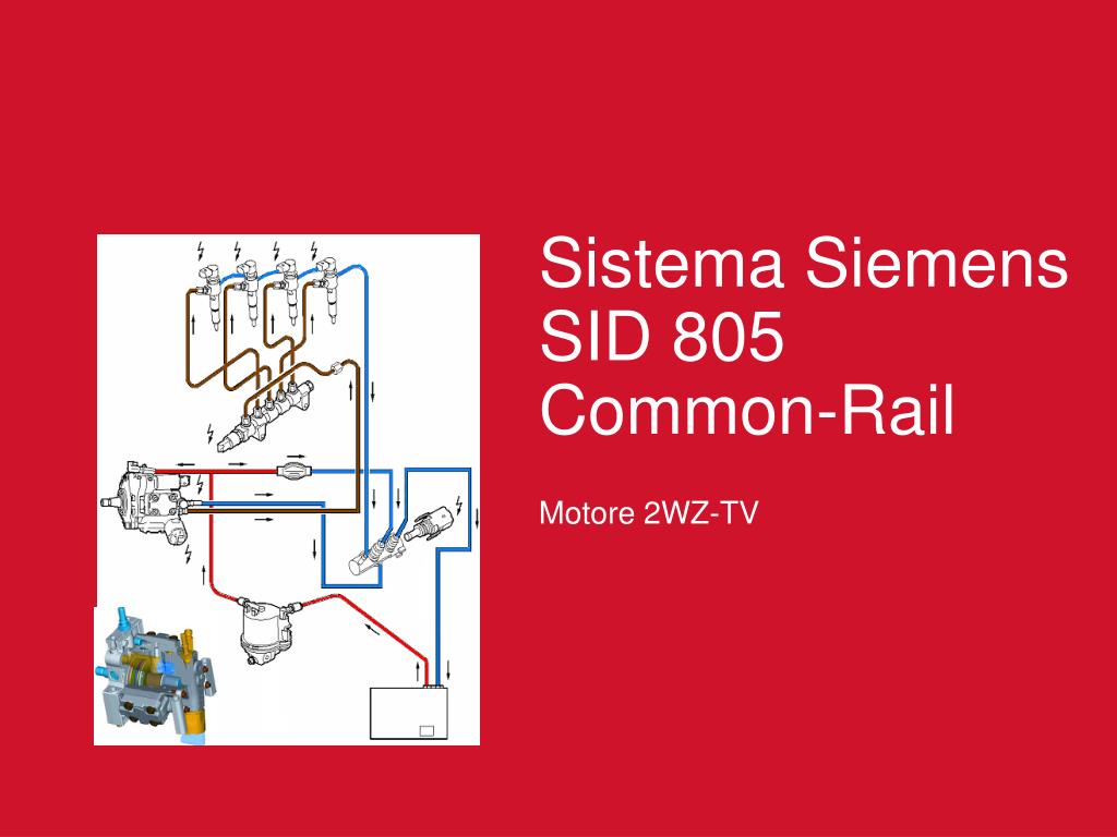 PPT - Sistema Siemens SID 805 Common-Rail PowerPoint Presentation, free ...