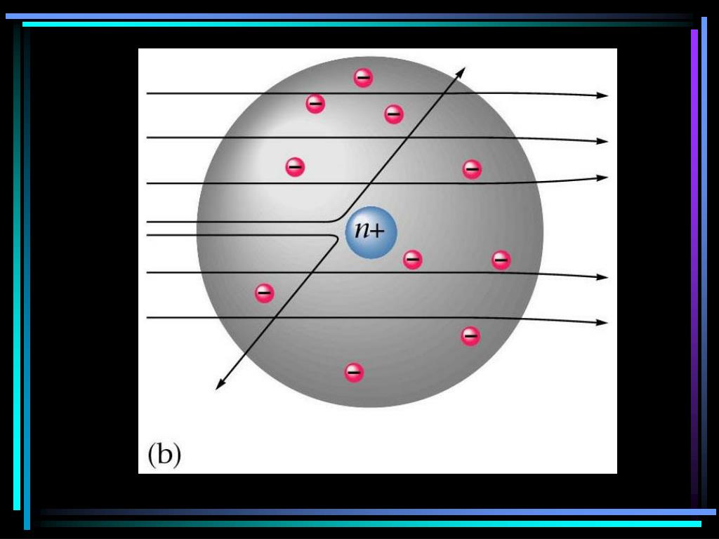 PPT - Bohr Model PowerPoint Presentation, free download - ID:4898022