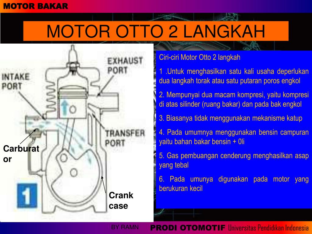 PPT - MOTOR OTTO 2 LANGKAH PowerPoint Presentation, free download - ID ...