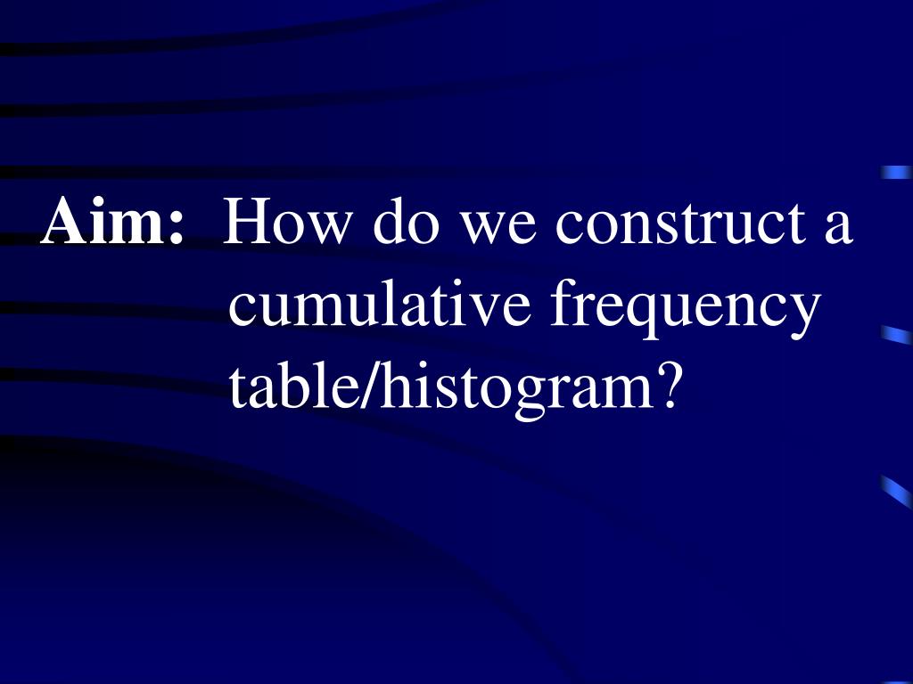 PPT - Aim: How do we construct a cumulative frequency table/histogram ...