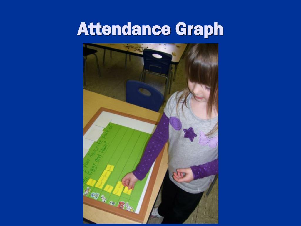 PPT - Attendance Graph PowerPoint Presentation, free download - ID:4919246