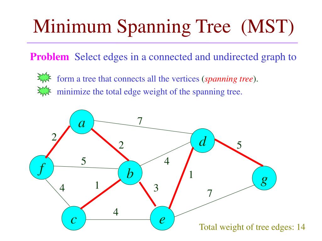 PPT - Minimum Spanning Tree (MST) PowerPoint Presentation, free ...
