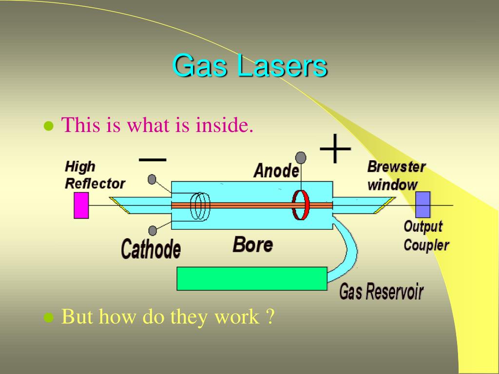 PPT - Gas Lasers PowerPoint Presentation, free download - ID:4927615