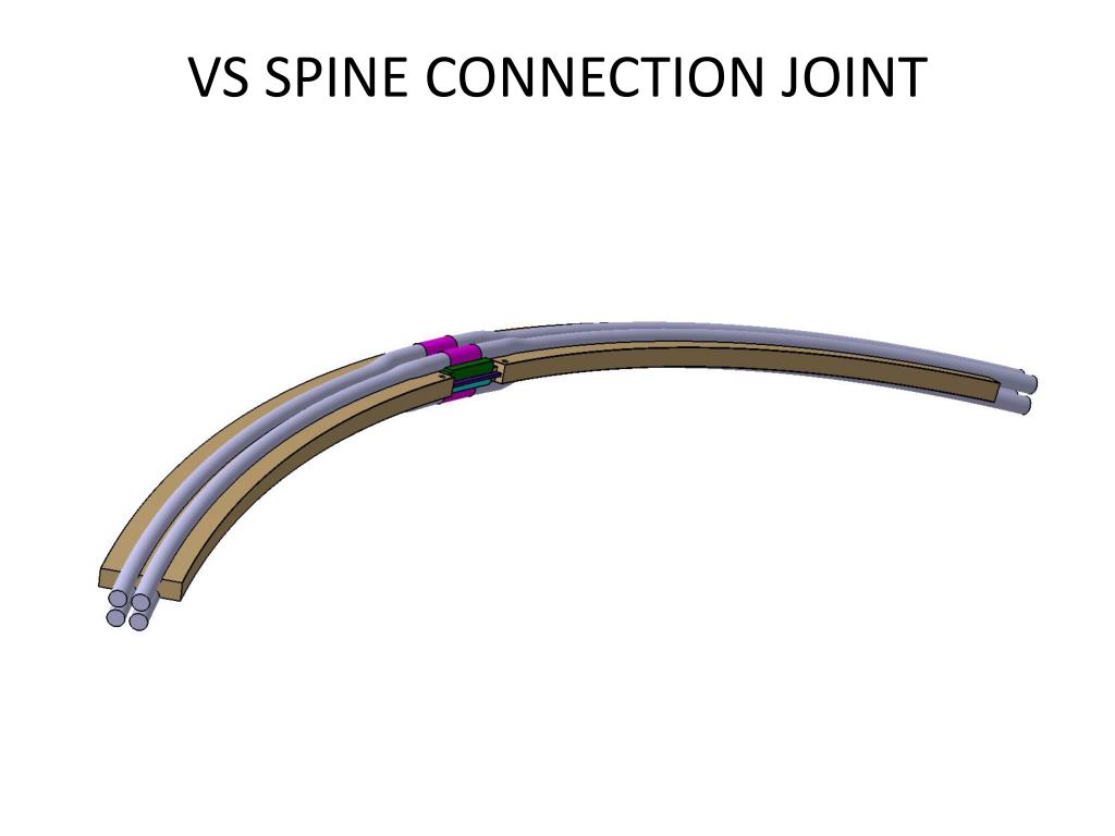 PPT - Optimal Joint Connection for Spine Assembly Solutions PowerPoint ...