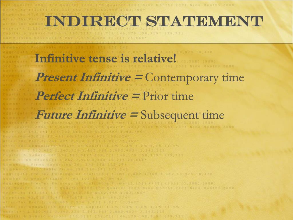 PPT - Indirect Statement PowerPoint Presentation, free download - ID ...