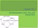 PPT - Microskills Hierarchy PowerPoint Presentation, free download - ID ...