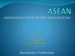 PPT - ASEAN PowerPoint Presentation, free download - ID:3139307