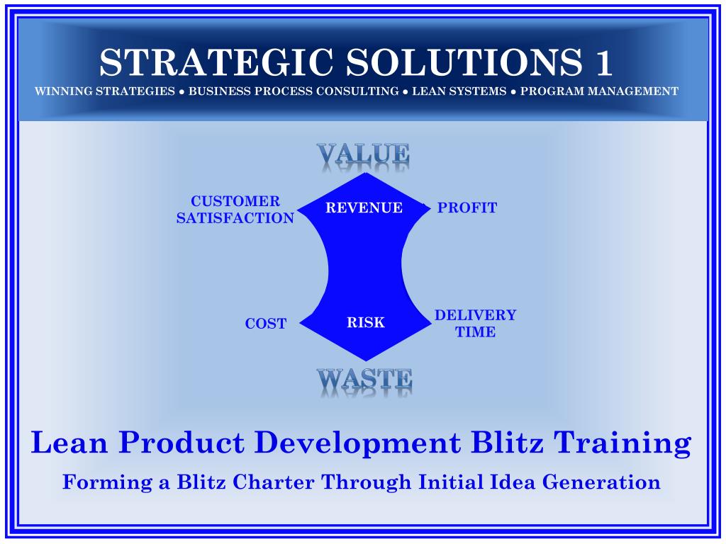 PPT - Lean Product Development Blitz Training Forming a Blitz Charter ...