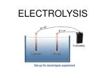 PPT - Electrolysis PowerPoint Presentation, free download - ID:3198805