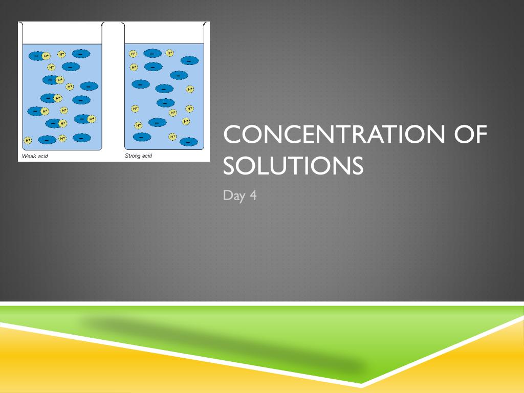 PPT - Concentration of solutions PowerPoint Presentation, free download ...