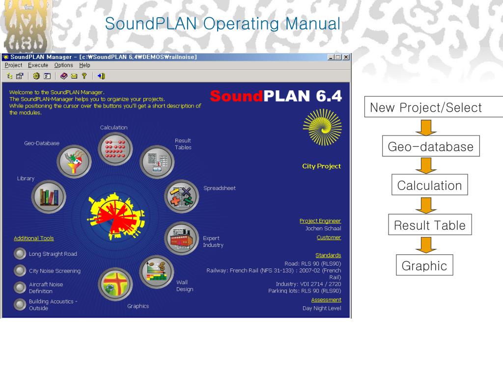 PPT - SoundPLAN Operating Manual PowerPoint Presentation, free download - ID:4981134