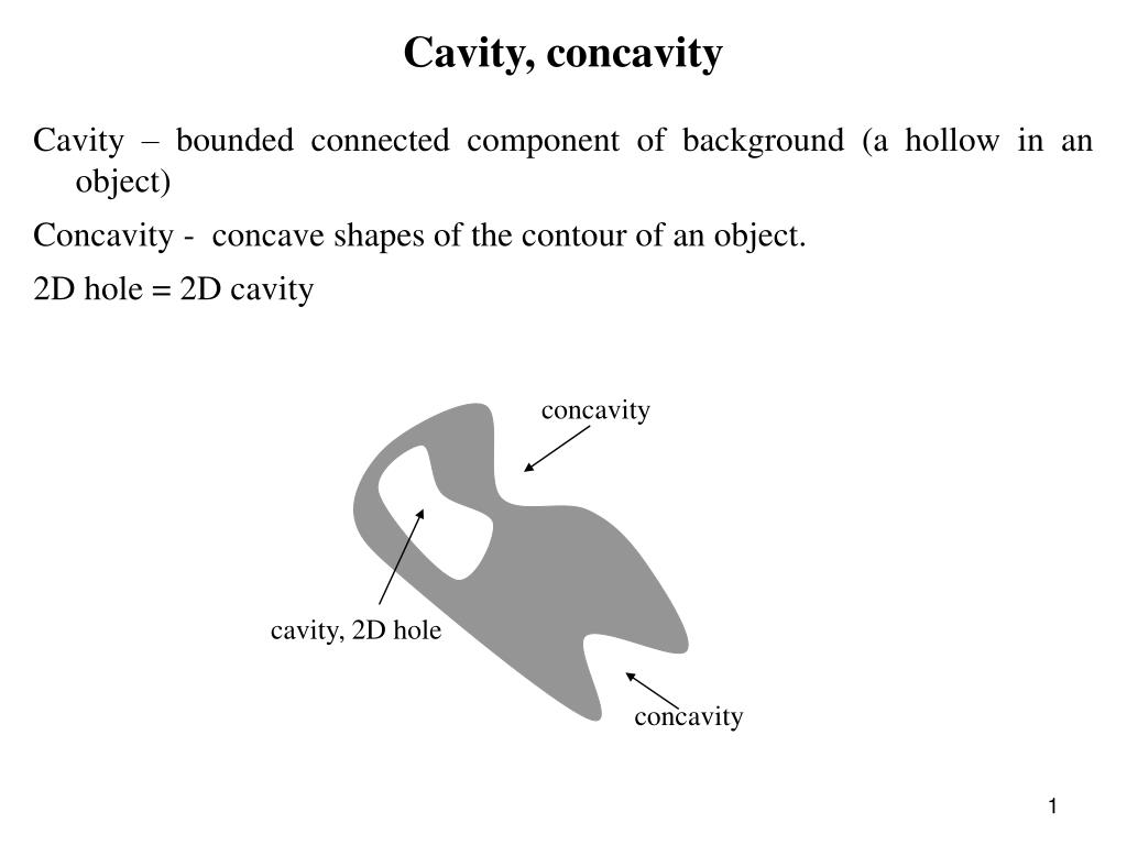 PPT - Cavity, concavity PowerPoint Presentation, free download - ID:4983875